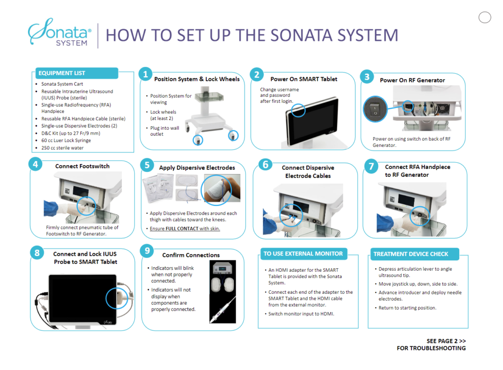 Physician Training - Sonata Treatment